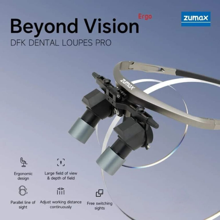 Zumax DFK Surgical Loupe - ERGO - Apexdentomed